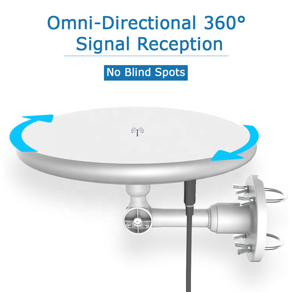 Omni-Antenna - 460 Mile Range – Cordless Magic™